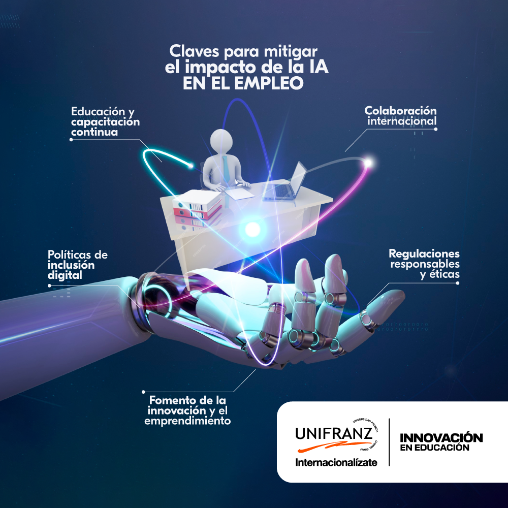 Formación y apoyo a la transición laboral, claves para mitigar el ...