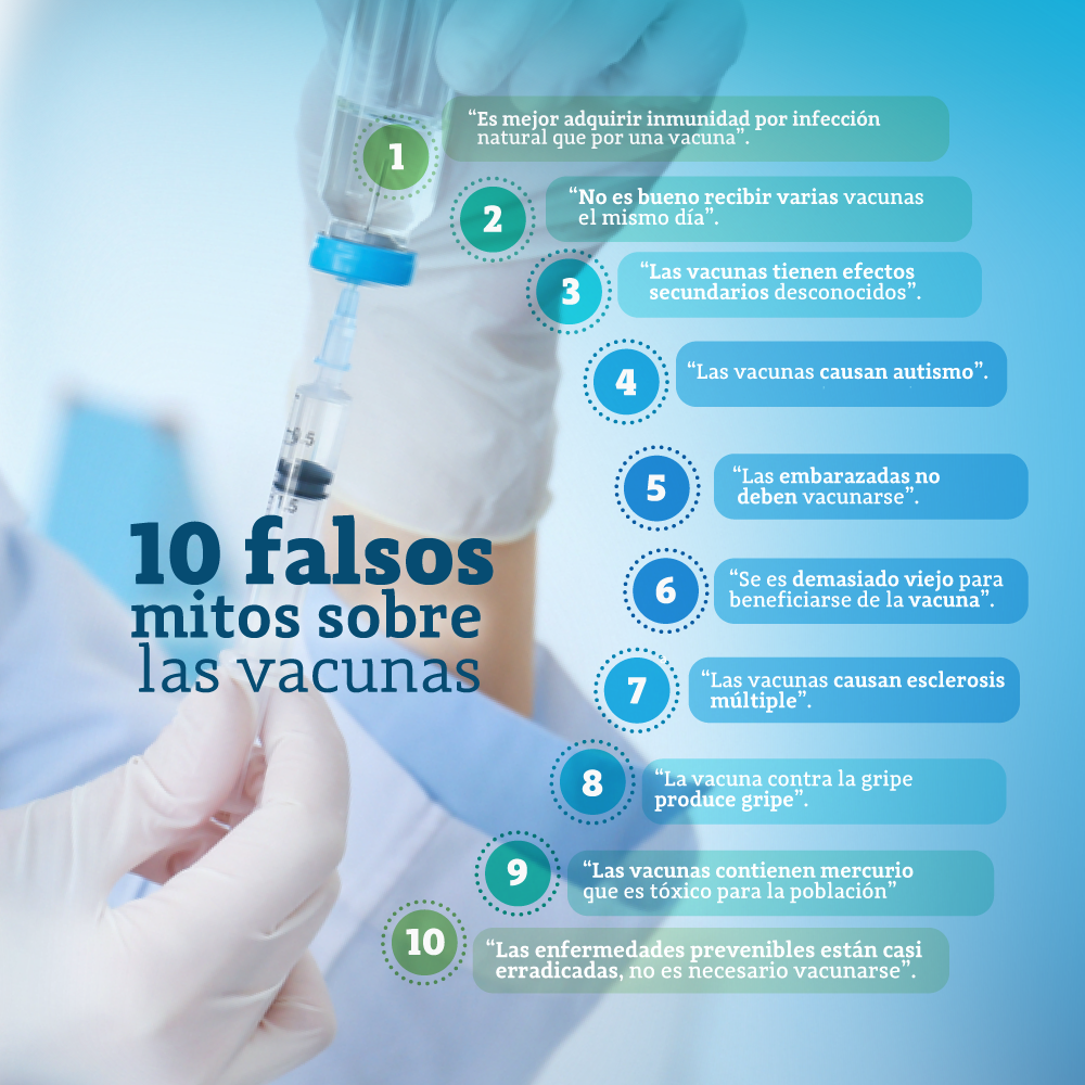 La vacunación salva vidas: 10 mitos sobre las vacunas
