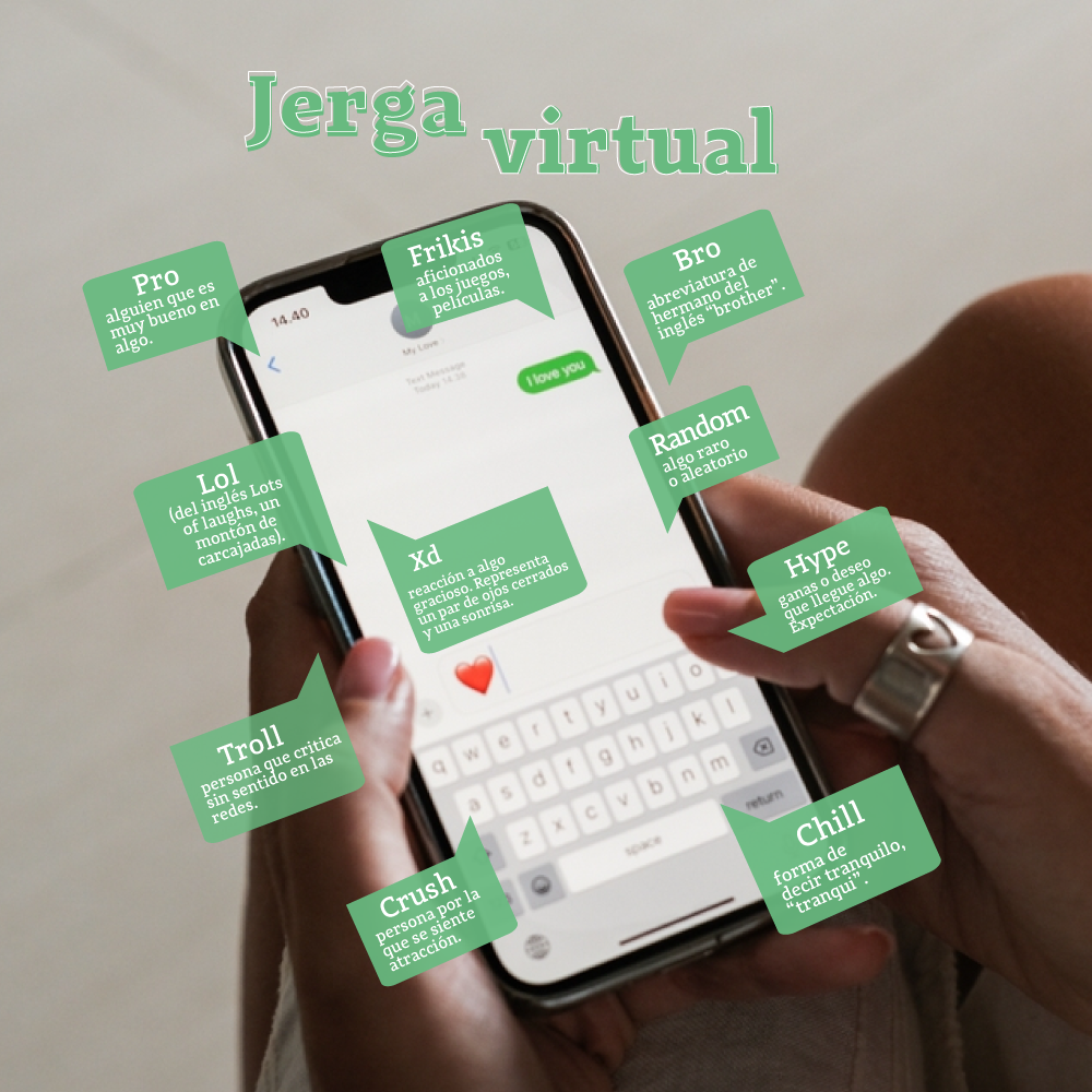 Jerga virtual: los códigos, imágenes y caracteres que reemplazan a las palabras en el mundo digital