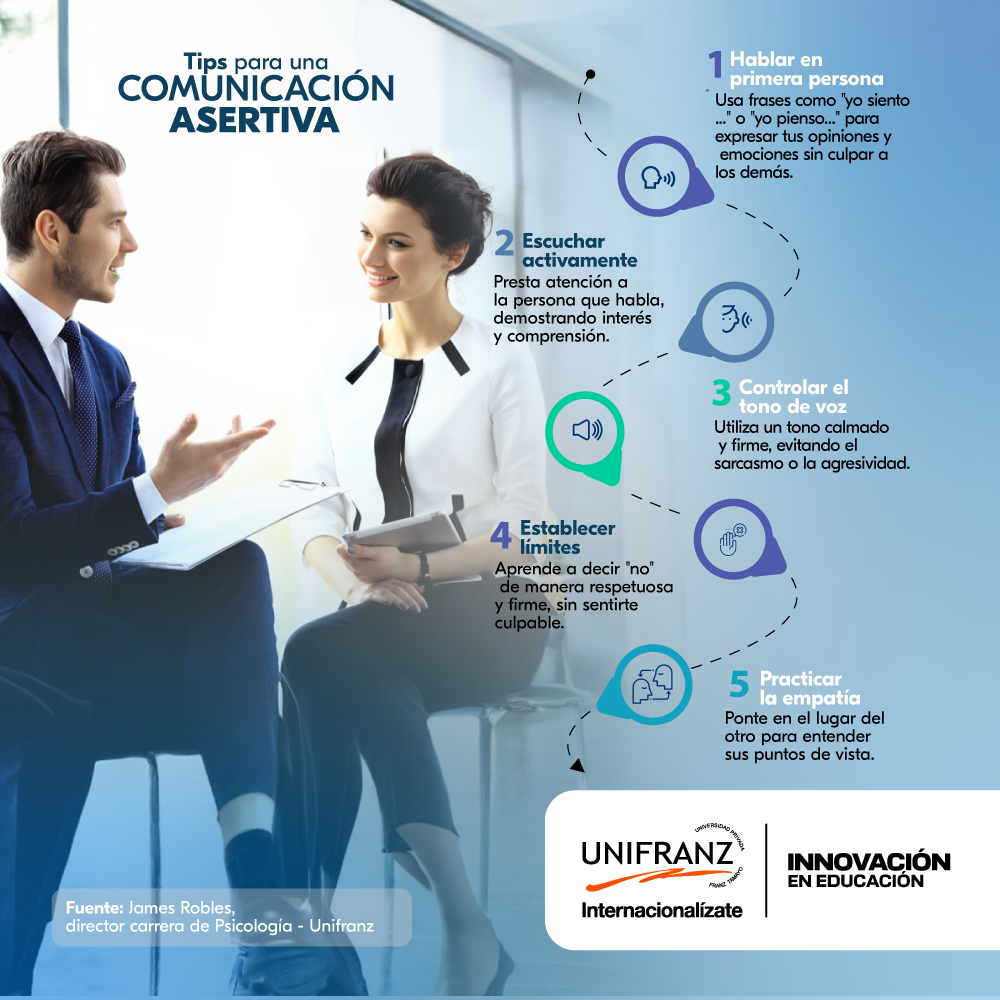 La comunicación asertiva, clave para el bienestar emocional