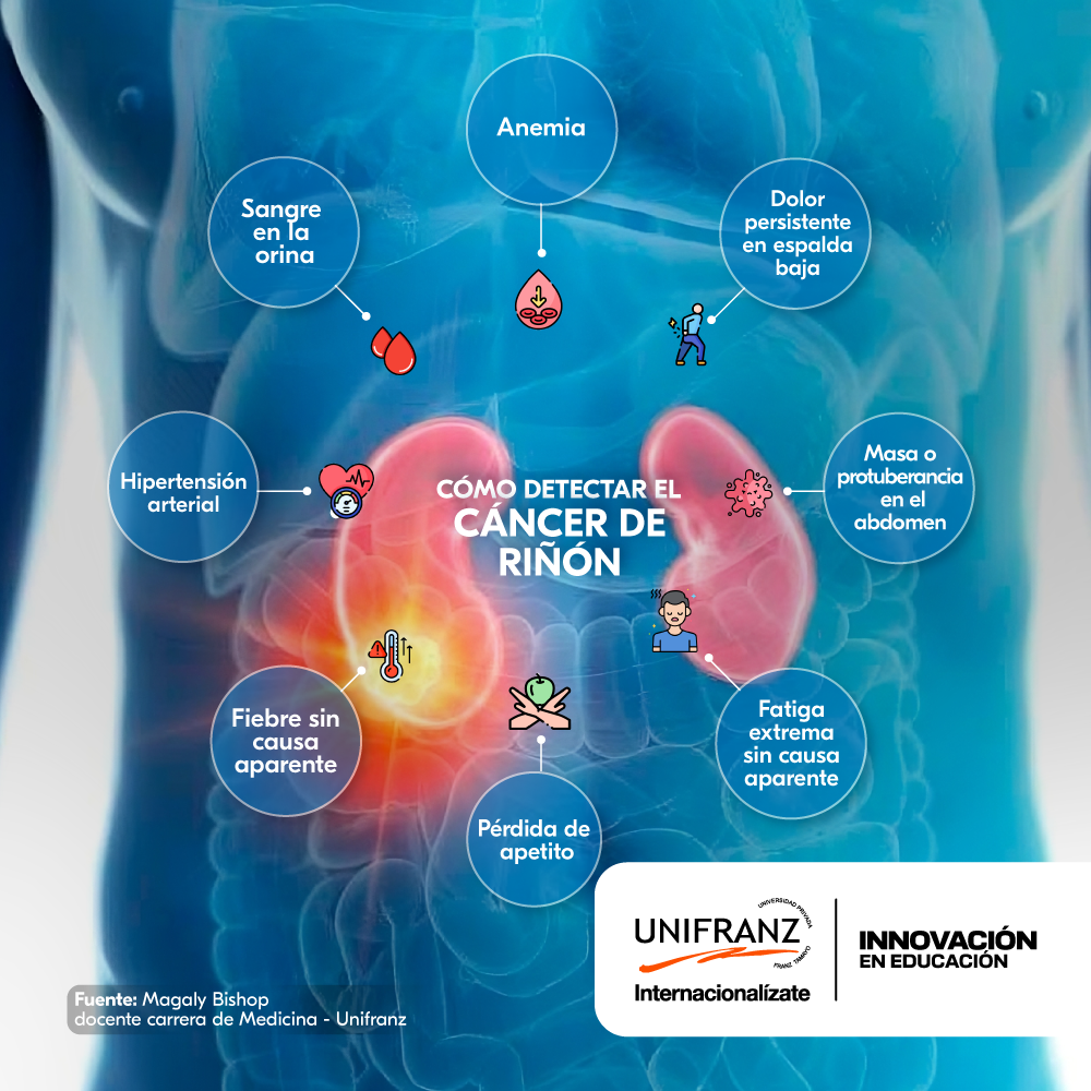 Prevención del cáncer de riñón para una vida saludable